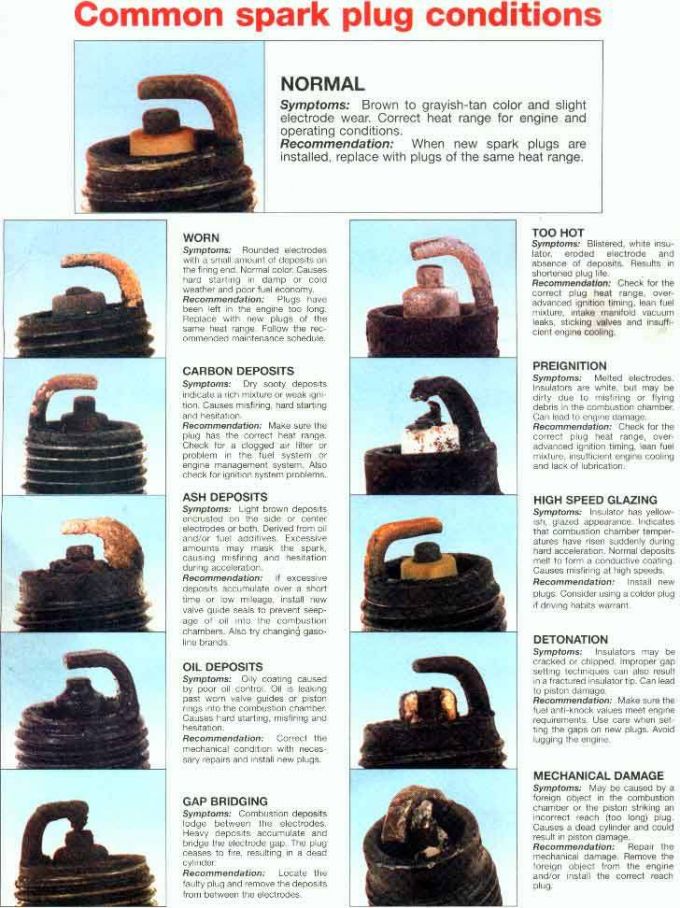 Forums / Technical Questions / C4 VTR 1.4 Petrol Engine Pinking Noise ...