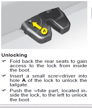 Forums / C4 Coupe and Hatch (pre 2011) Problems? / Boot refuses to open ...